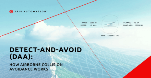 Iris Automation | Detect-and-Avoid (DAA): How Airborne Collision Avoidance Works